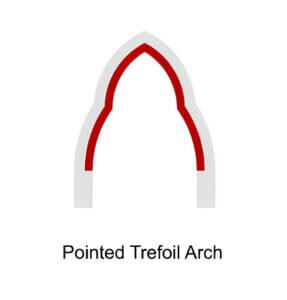 From Roman To Modern Discover The 16 Types Of Arches That Shape Our World