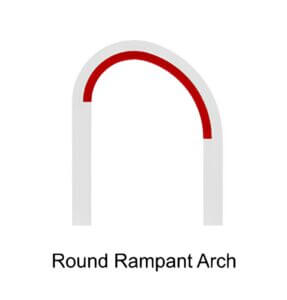 From Roman To Modern Discover The 16 Types Of Arches That Shape Our World