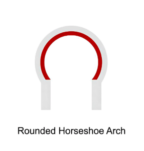 From Roman To Modern Discover The 16 Types Of Arches That Shape Our World