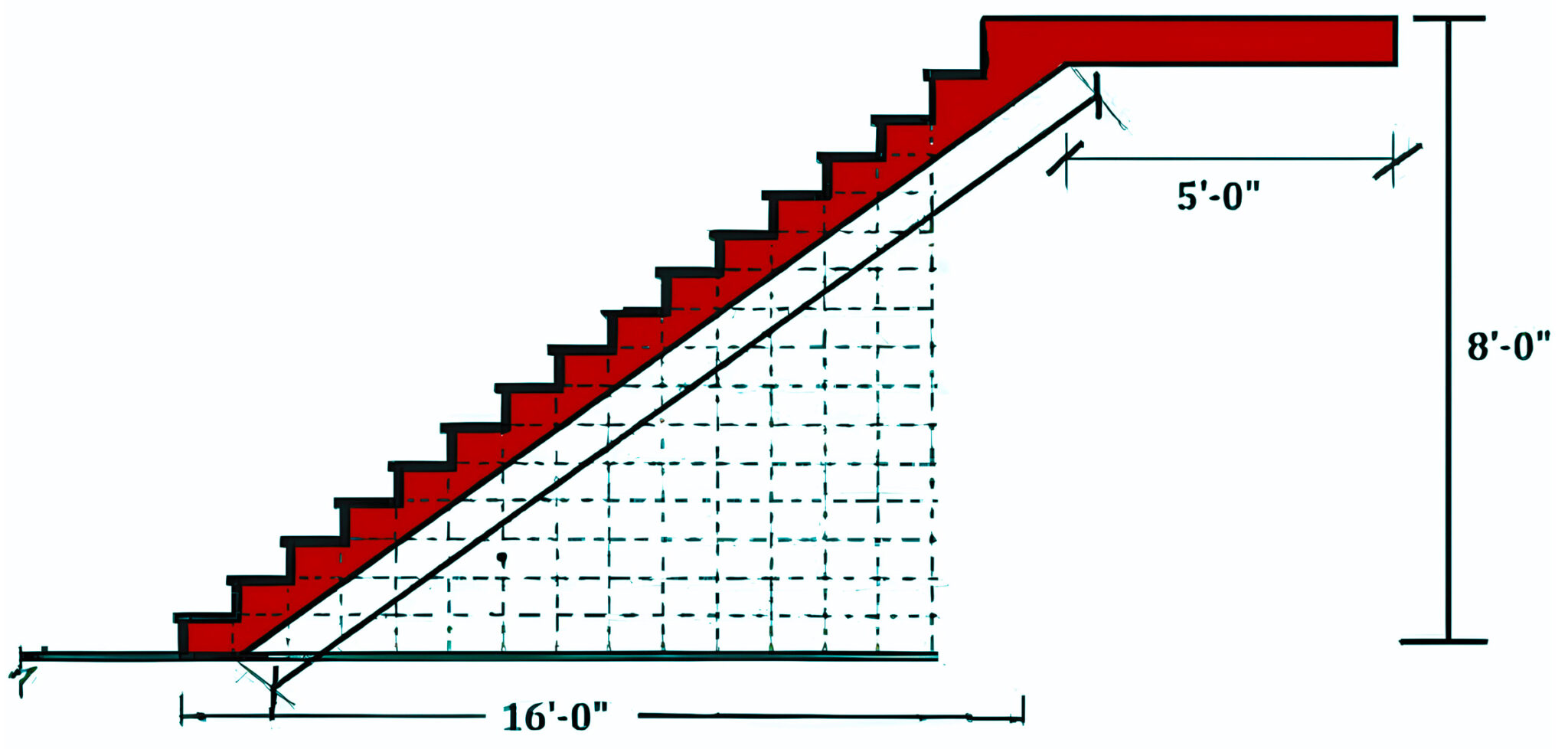 Step-by-Step Guide Simple Formula To Calculate Concrete For Staircases