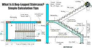 What Is A Dog-Legged Staircase? Simple Calculation Tips