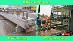 Post-Tensioning For Bridges: Enhancing Strength And Durability