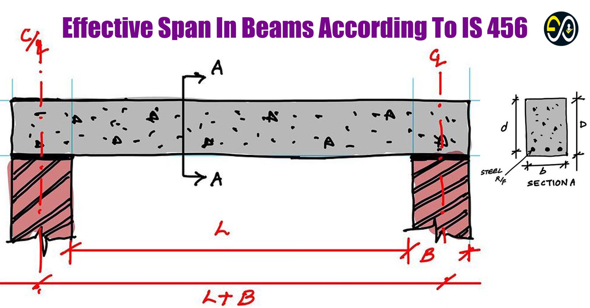 Engineering Infinity | We Want To Make The World A Better Place By ...